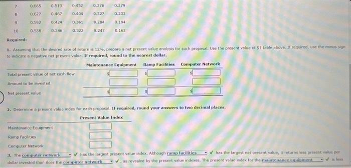 Solved follows:1. Assuming that the desired rate of return | Chegg.com