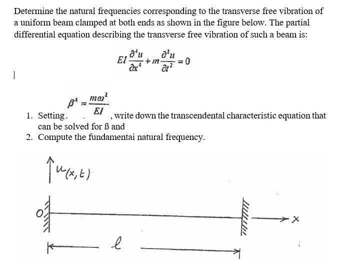 Solved Determine the natural frequencies corresponding to | Chegg.com
