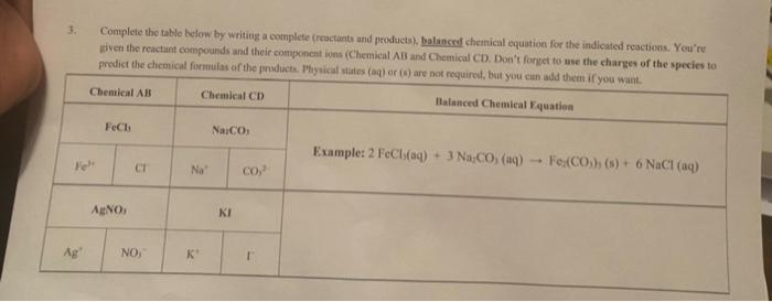 Solved 3. Complete the table below by writing a complete | Chegg.com