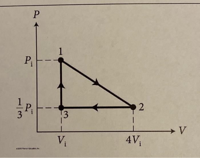 Solved To calculate W1→2 you have two options: - Get an | Chegg.com