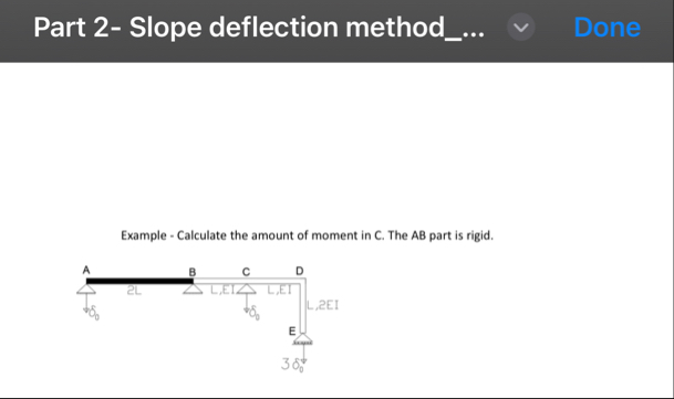 Solved Part 2- ﻿Slope deflection method_...Example - | Chegg.com