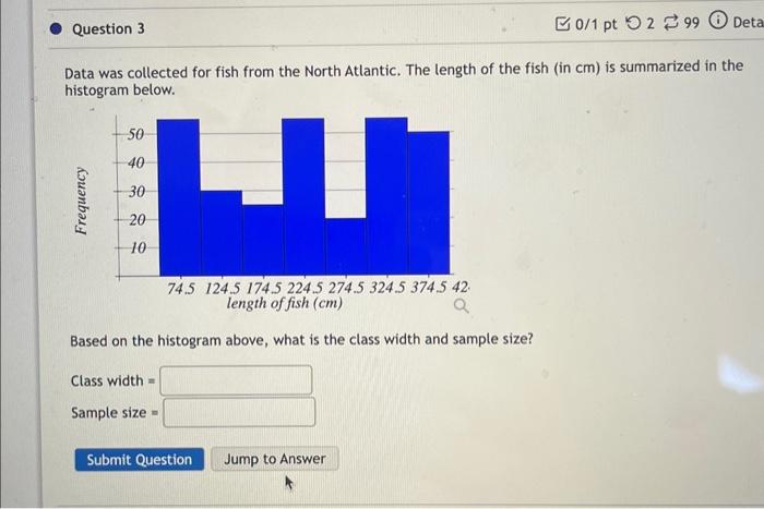 Solved Question 4 Based on the histogram above, what is the | Chegg.com