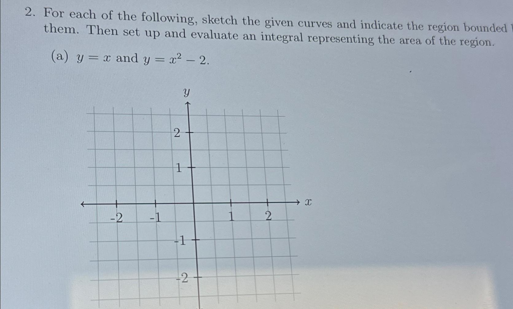 Solved For each of the following, sketch the given curves | Chegg.com