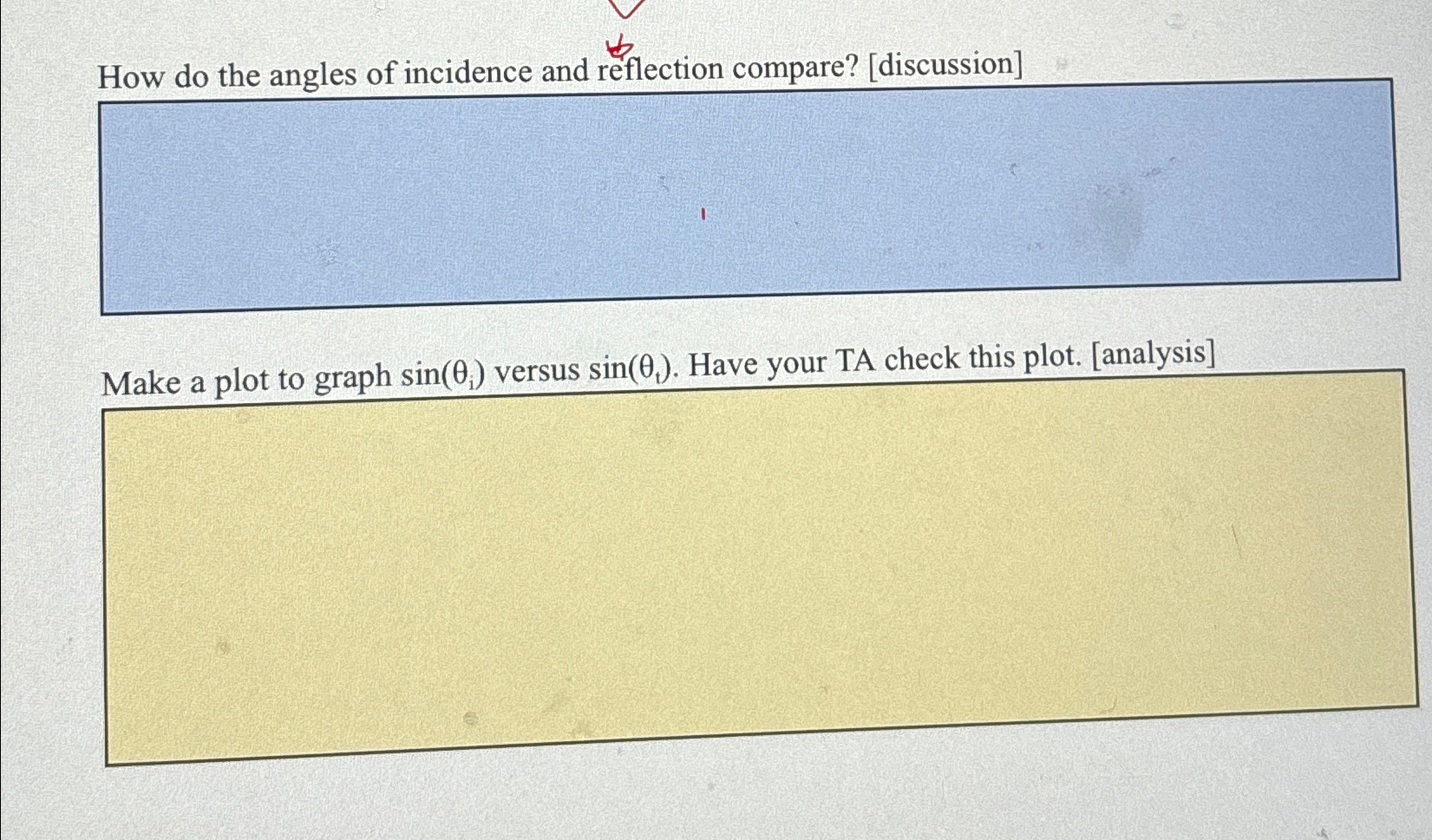 Solved How do the angles of incidence and reflection | Chegg.com