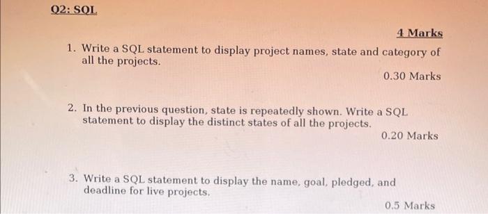 Solved 4 Marks 1. Write a SQL statement to display project | Chegg.com