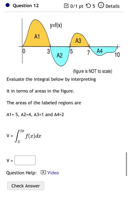Solved Evaluate the integral below by interpreting it in | Chegg.com