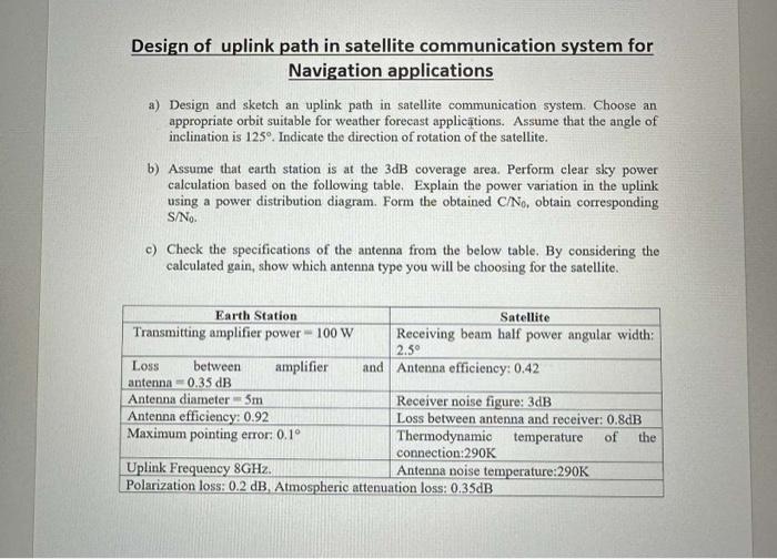 Solved Design of uplink path in satellite communication | Chegg.com