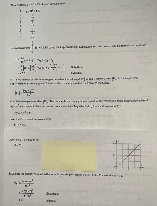 Solved Now evaluate y=6t3+11t at each partition point. Now | Chegg.com