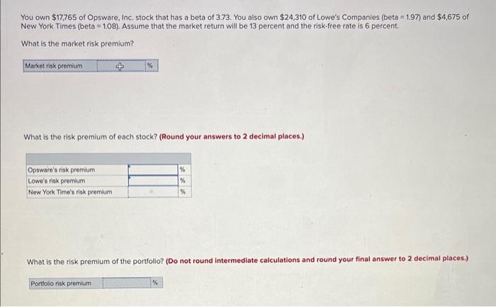 Solved You own $17,765 of Opsware, Inc. stock that has a | Chegg.com