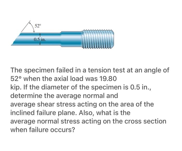 Solved The specimen failed in a tension test at an angle of | Chegg.com