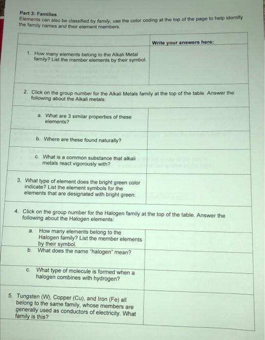 Solved Part 3: Families Elements can also be classified by | Chegg.com