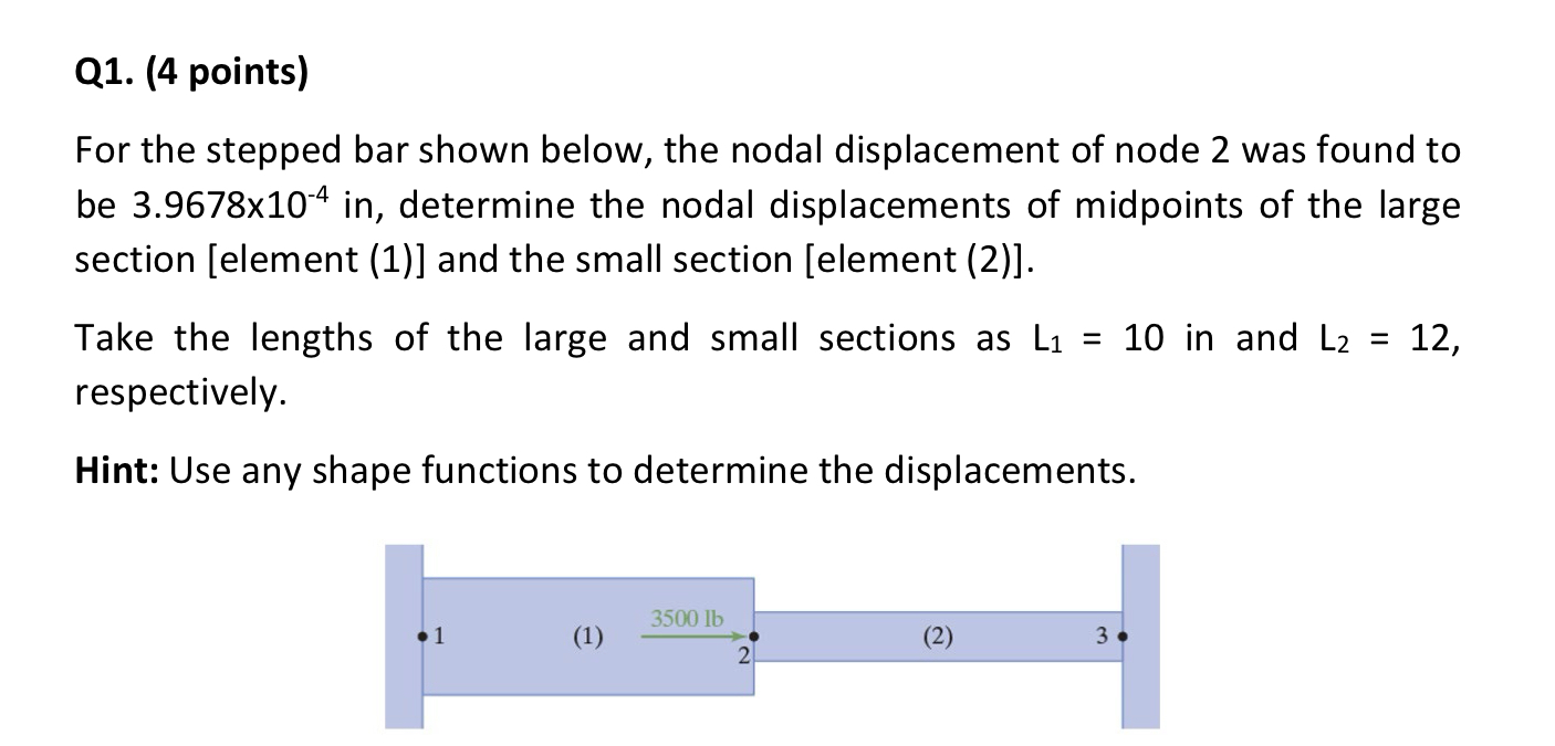 Solved MUST USE FINITE ELEMENT ANALYSISFor the stepped bar | Chegg.com