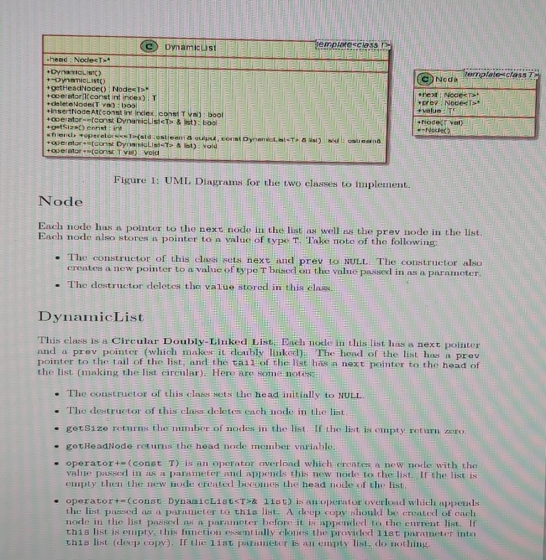 Solved DynamicList templatesclass > WERE template-class > | Chegg.com