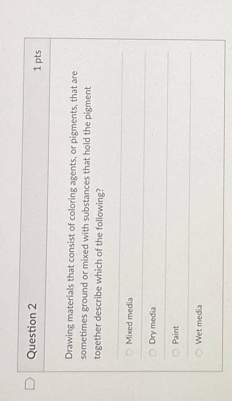 Solved Question 21 ﻿ptsDrawing materials that consist of | Chegg.com