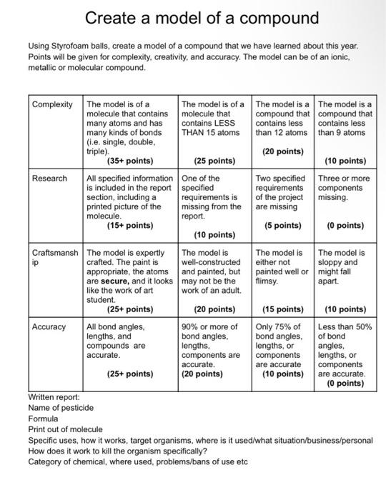 Create a model of a compound Using Styrofoam balls, | Chegg.com