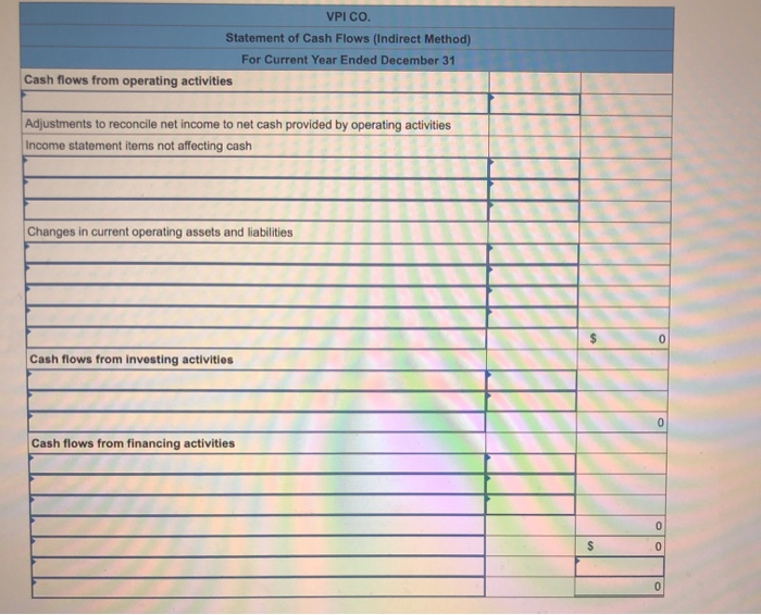Solved QS 12-18 Indirect: Preparing statement of cash flows | Chegg.com