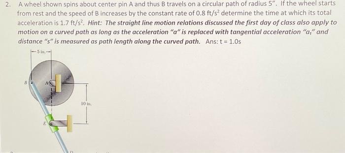 Solved 2. A wheel shown spins about center pin A and thus B | Chegg.com