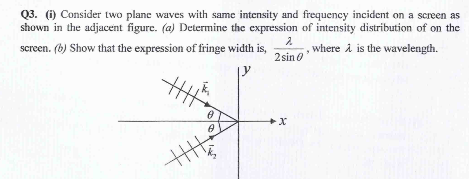 Solved Q3. (i) ﻿Consider two plane waves with same intensity | Chegg.com