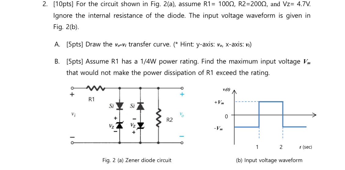 Solved [10pts] ﻿For the circuit shown in Fig. 2(a), ﻿assume | Chegg.com