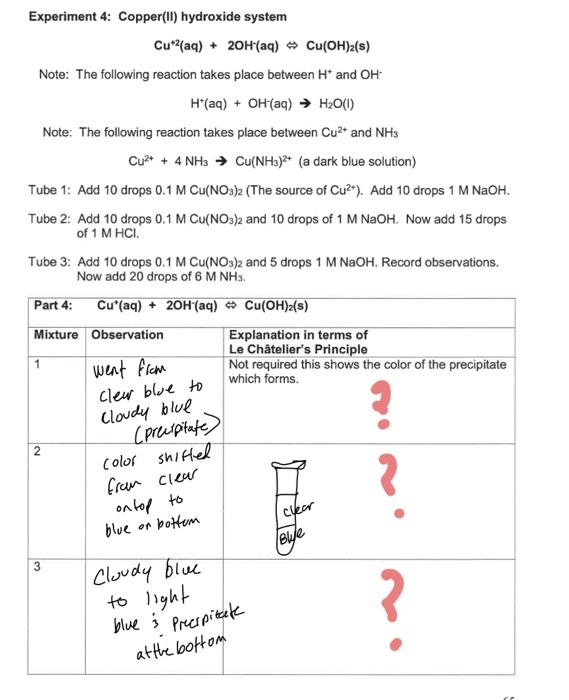 Solved Experiment 4: Copper(II) hydroxide system | Chegg.com