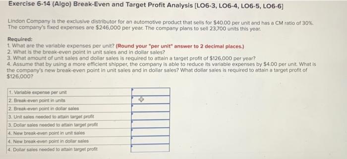 Solved Exercise 6-14 (Algo) Break-Even and Target Profit | Chegg.com