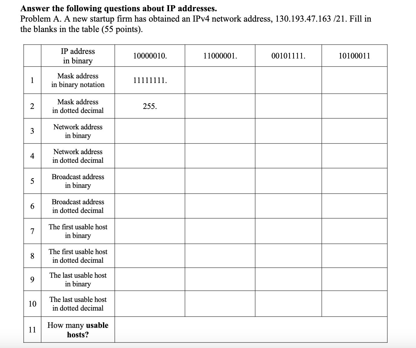 Solved Answer the following questions about IP | Chegg.com