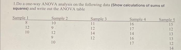 3.Use Tukey's multiple comparison method to decide | Chegg.com