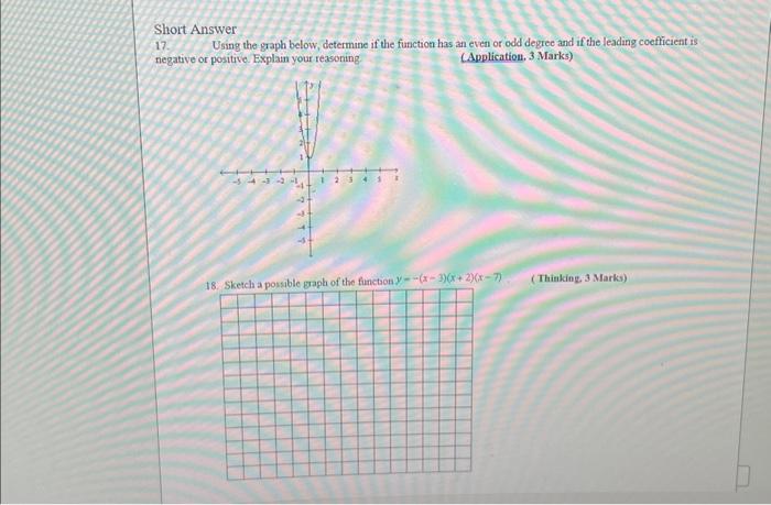 Solved Short Answer 17. Using the gaph below, determine if | Chegg.com
