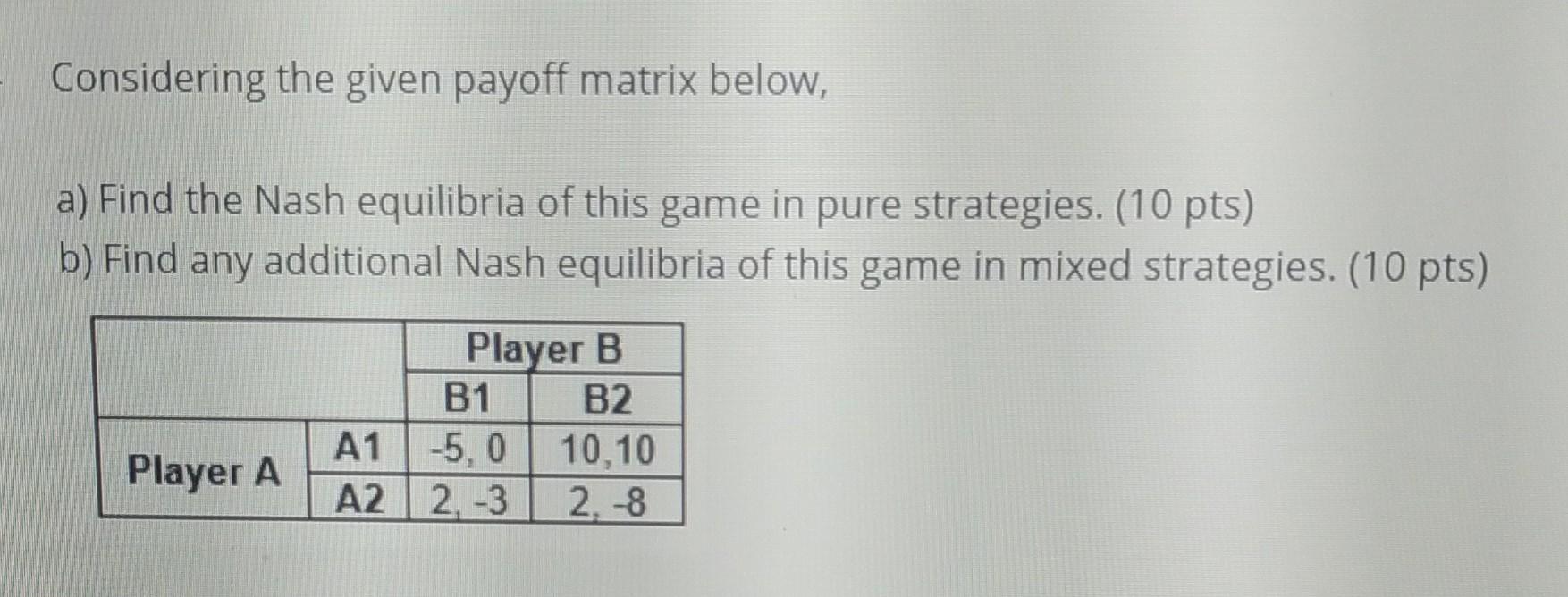 Solved Considering the given payoff matrix below, a) Find | Chegg.com
