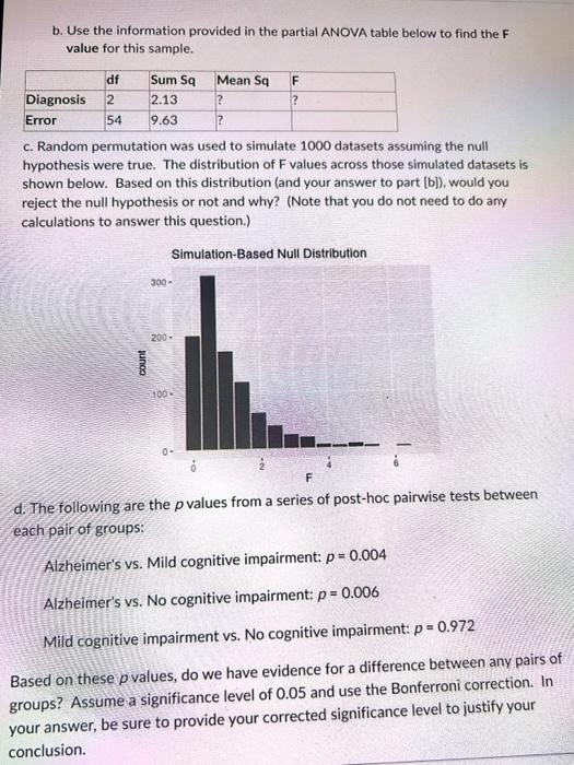 Solved Alzheimer's disease is a degenerative neurological | Chegg.com
