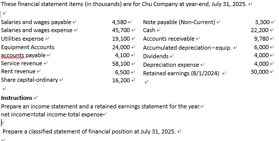 Solved These financial statement items (in thousands) ﻿are | Chegg.com