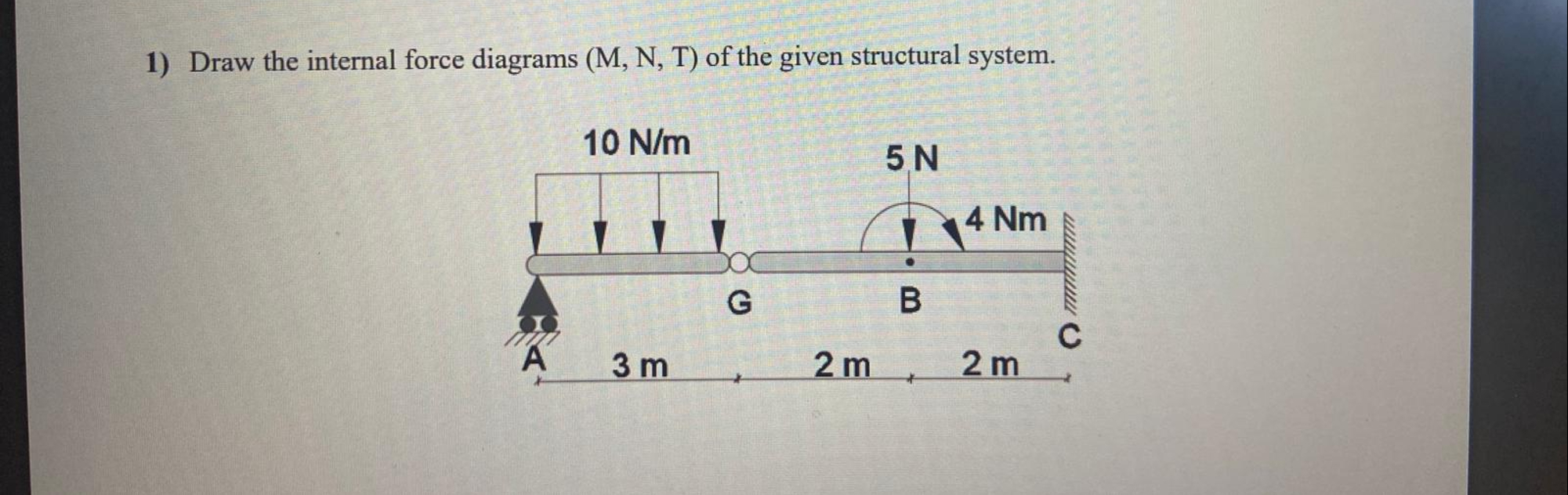 Solved Draw the internal force diagrams (M,N,T) ﻿of the | Chegg.com