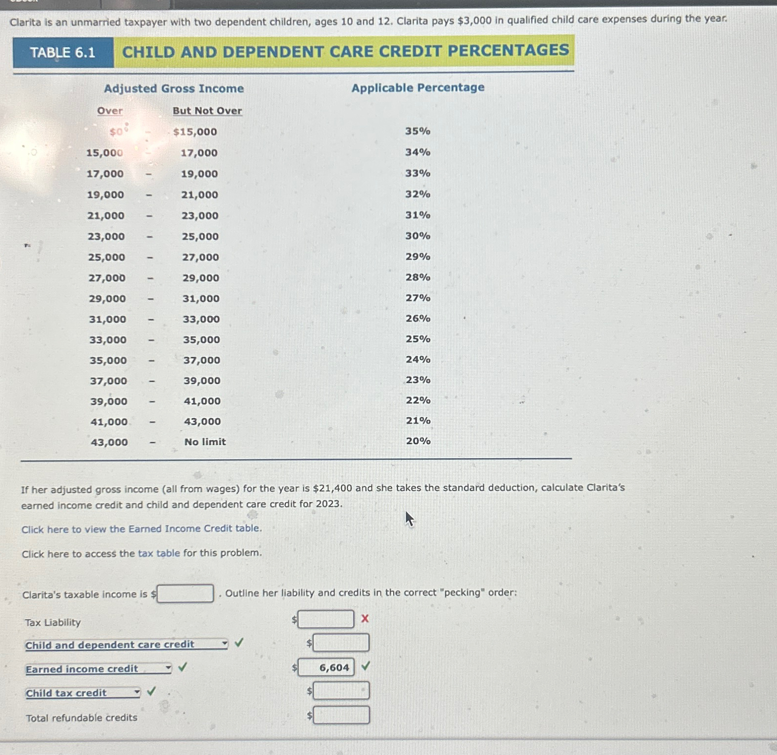 Solved Clarita is an unmarried taxpayer with two dependent | Chegg.com