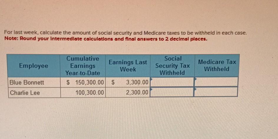 Solved For last week, calculate the amount of Social | Chegg.com