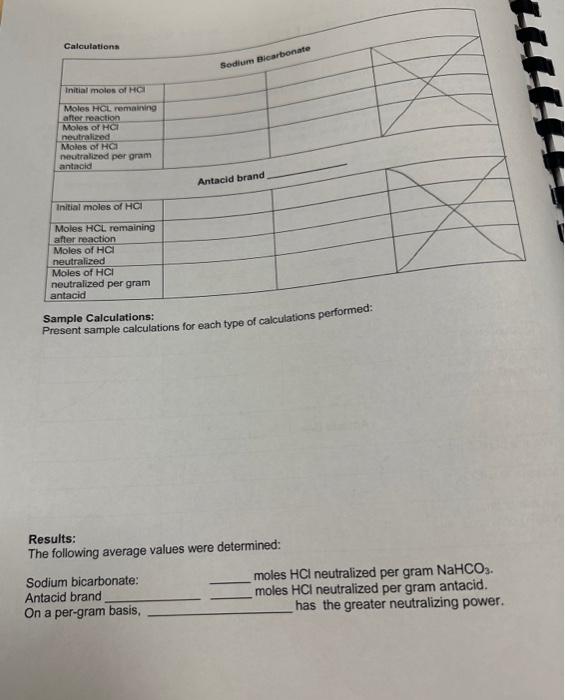 Solved Calculations:Sodium Bicarbonate- initial moles of | Chegg.com