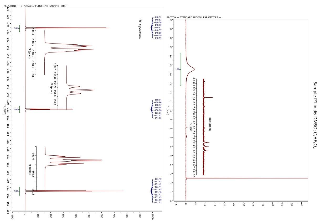 Solved solve the structure. | Chegg.com