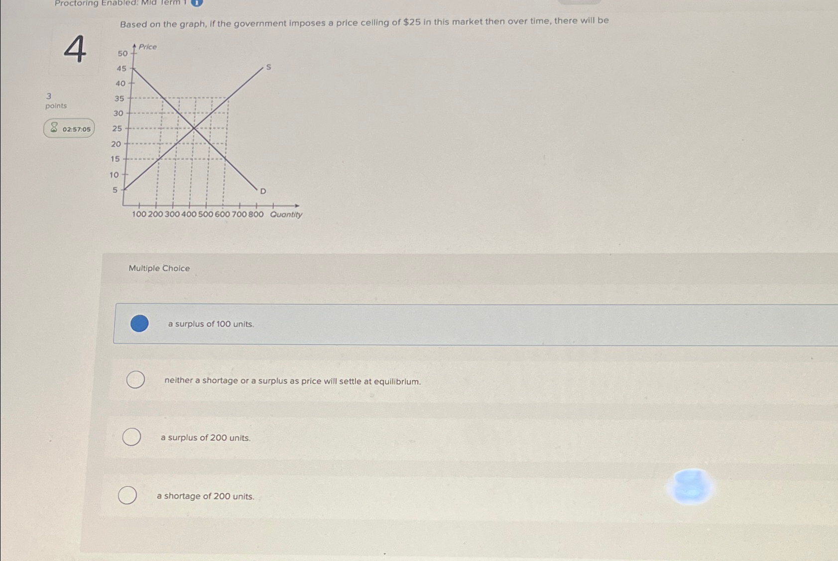 Solved Based on the graph, if the government imposes a price | Chegg.com