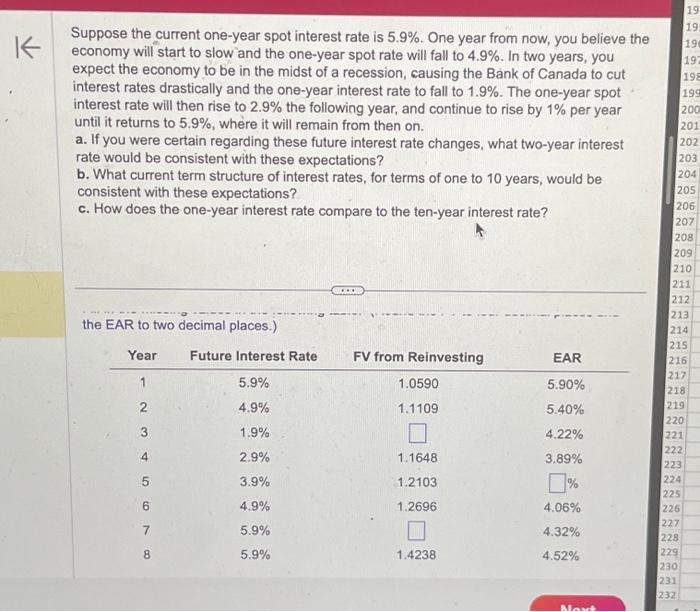 Solved Suppose the current one-year spot interest rate is | Chegg.com