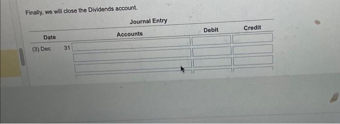 Solved The unadjusted trial balance and income statement | Chegg.com