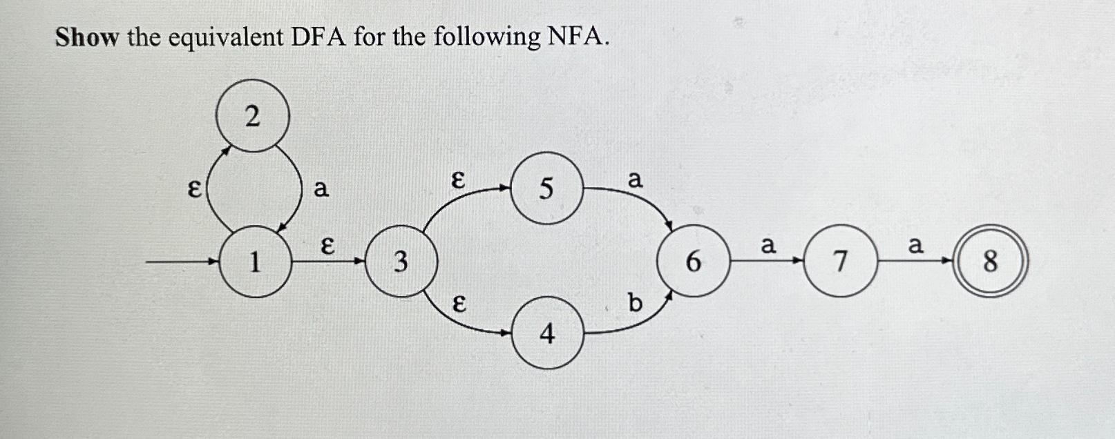 Solved Show the equivalent DFA for the following NFA. | Chegg.com