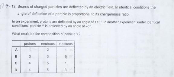 Solved 12 Beams of charged particles are deflected by an | Chegg.com