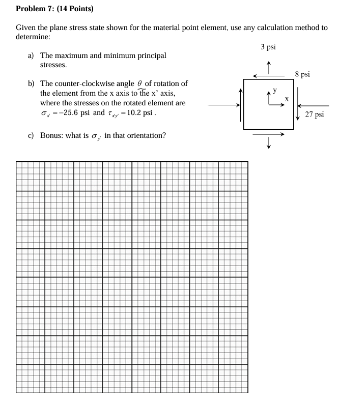 Problem 7: (14 ﻿Points)Given the plane stress state | Chegg.com