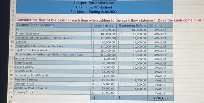 Solved Sharper! Enterprises Inc. Cash Flow Worksheet For | Chegg.com