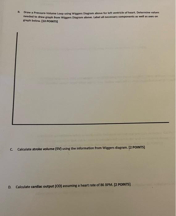 B. Draw a Pressure-Volume Loop using Wiggers Diagram | Chegg.com