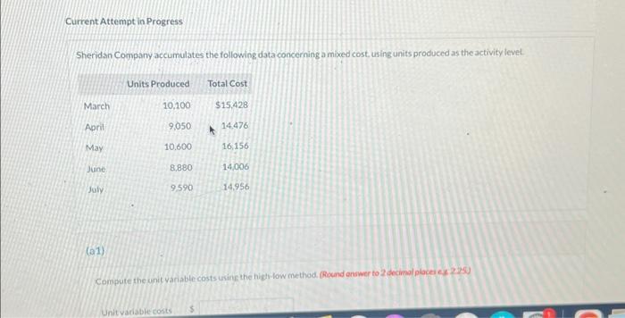 Solved Current Attempt in Progress Sheridan Company | Chegg.com
