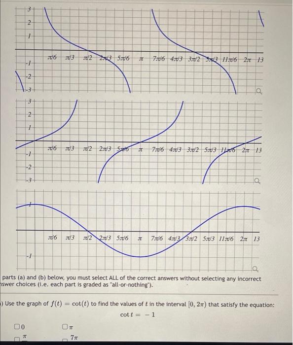 Solved a The graphs of all 6 trigonometric functions are | Chegg.com
