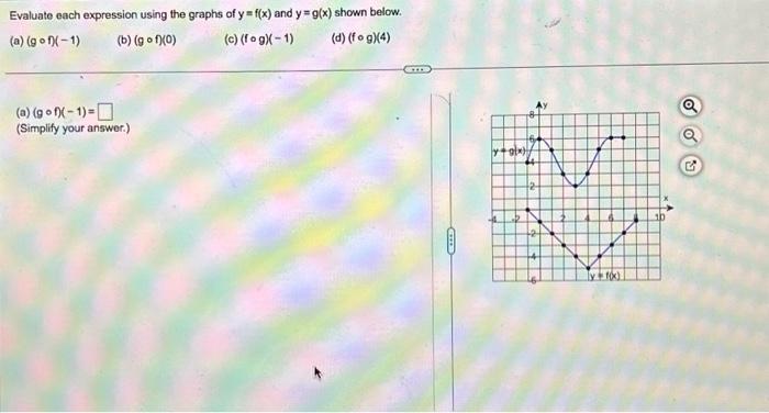 Solved Evaluate each expression using the graphs of y=f(x) | Chegg.com