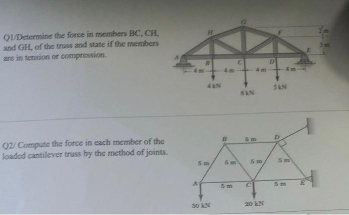 Solved QUDetermine the force in members BC, CH, and GH, of | Chegg.com