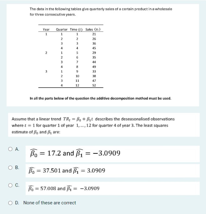 Solved The data in the following tables give quarterly sales | Chegg.com