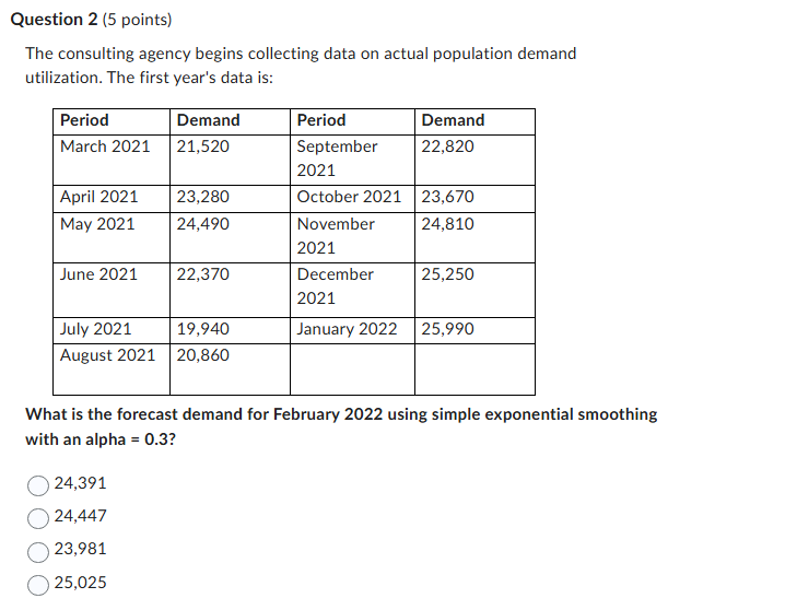 Solved Question 2 (5 ﻿points) ﻿The consulting agency begins | Chegg.com